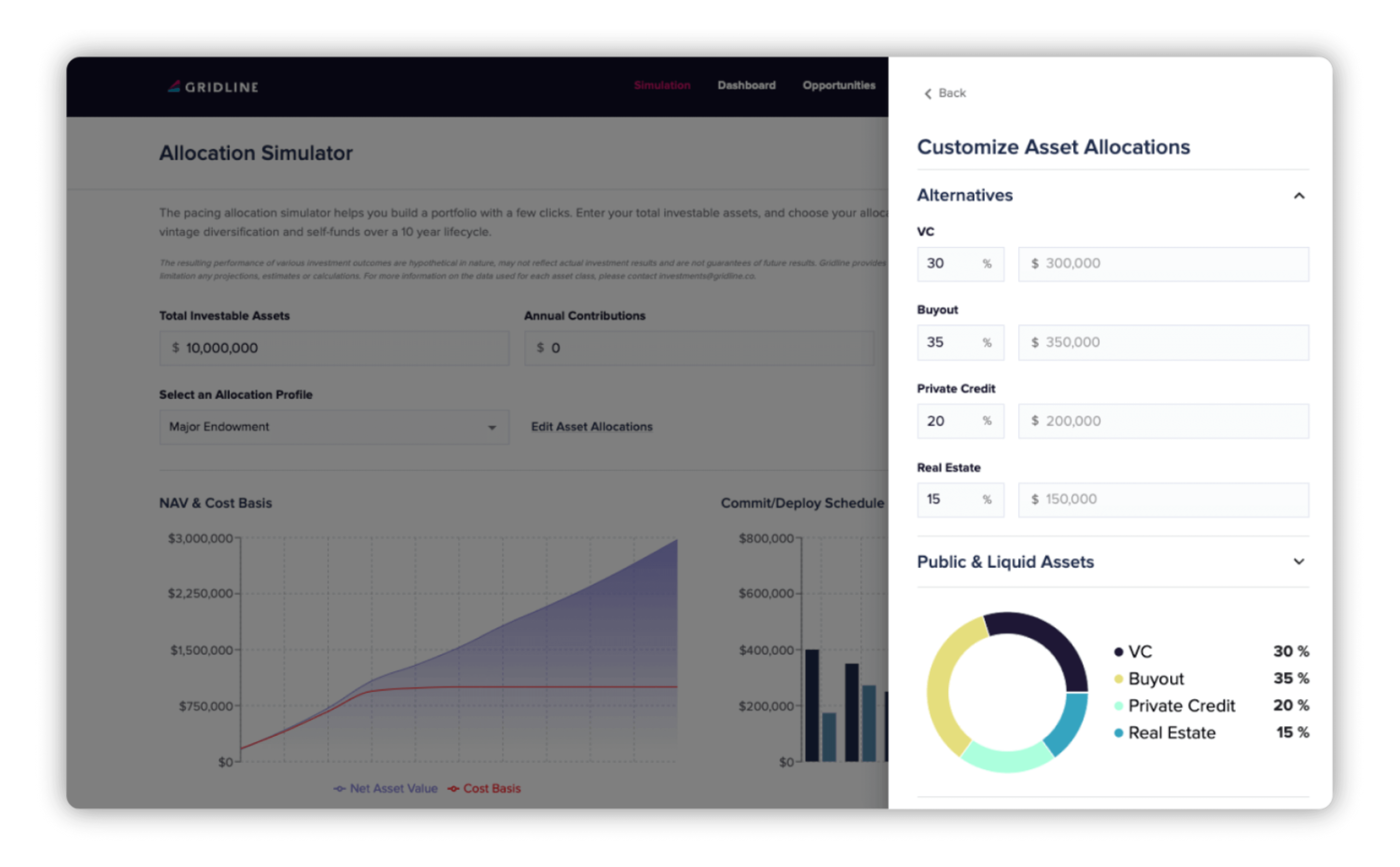 Your Partner in Private Markets